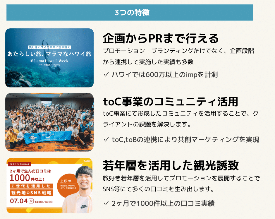 旅行・観光・若年層がキーワード！事業に活かせるマーケティング情報をnoteで配信開始！｜TABIPPOマーケティング