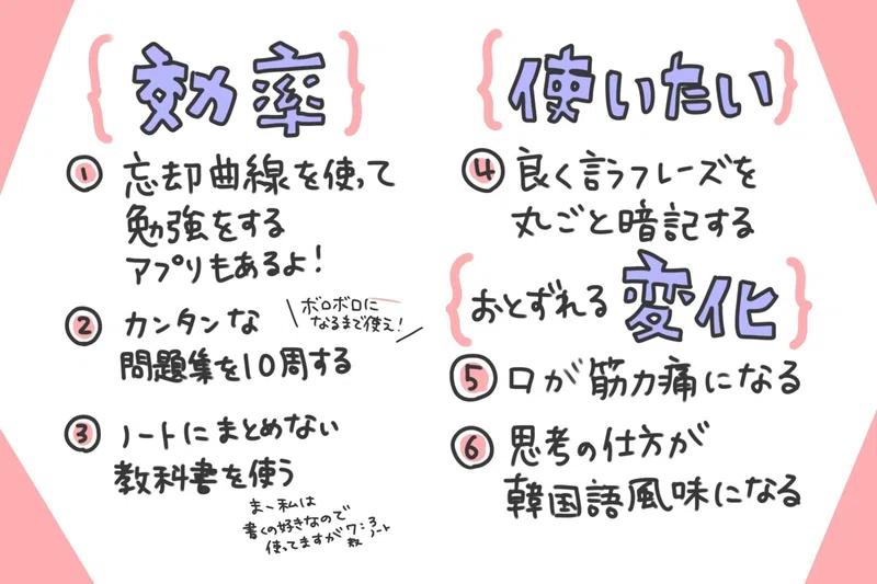 33才、とつぜん韓国語をはじめる。｜Tomoko Hamada