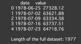 pytimetkで時系列データの操作と可視化｜株式会社United Code