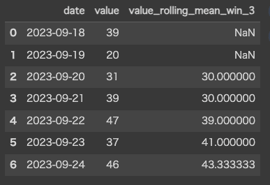 pytimetkで時系列データの操作と可視化｜株式会社United Code