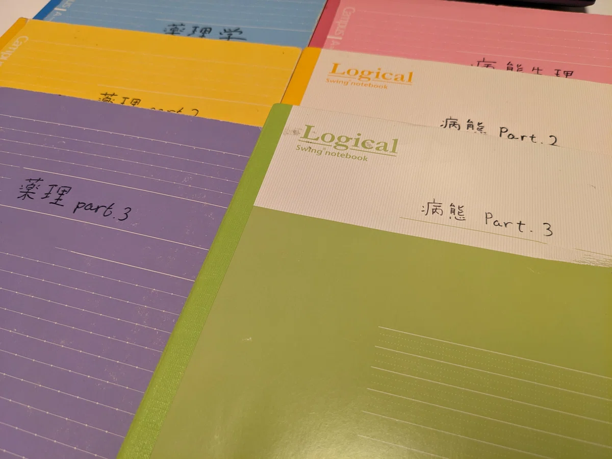 [Study Methods] Looking Back at My Study Style as a Person in Their ...
