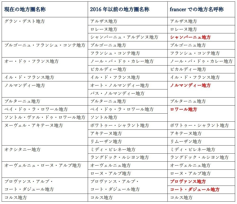 行政区分としてのフランス地方圏｜カランダル＠francer