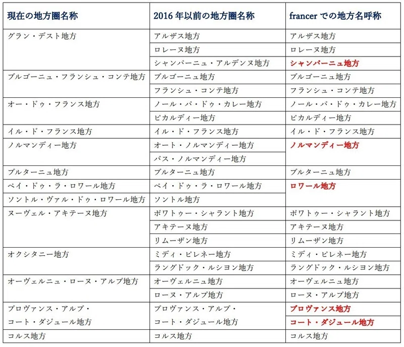 行政区分としてのフランス地方圏｜カランダル＠francer