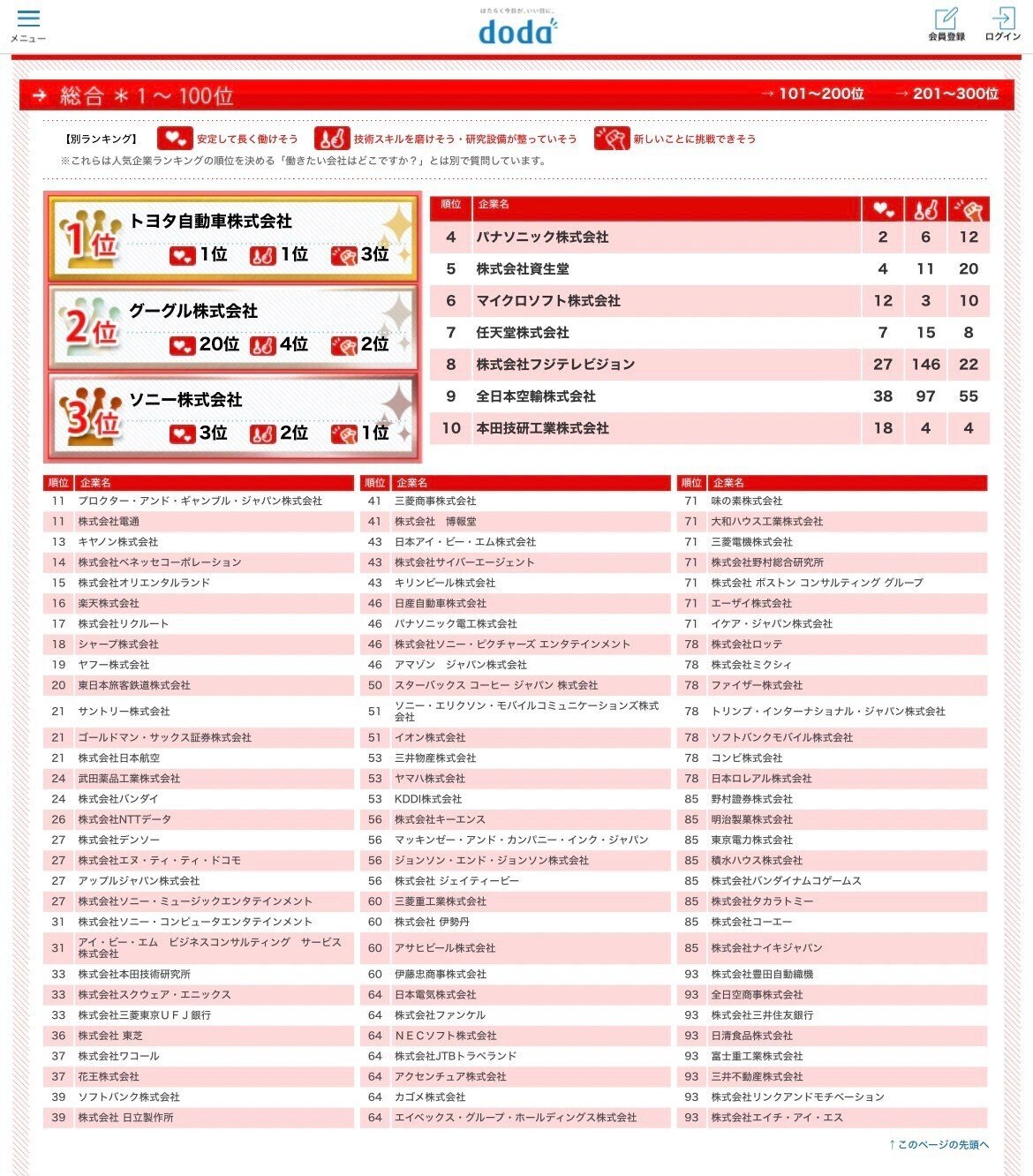＜自己紹介＞シンガポール駐夫（ヨコタ）のレジュメ｜【組織開発コーチ兼キャリアコンサルタント/🇸🇬駐夫】横田恭亮（Kyosuke Yokota）