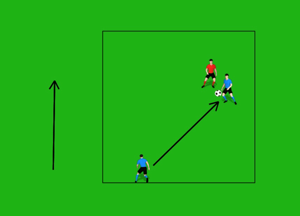 全ての選手に必要な【「向かう」ドリブル】｜加藤到@ Itatu Method Labo 開講