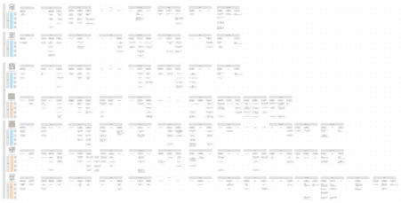 ユーザーと一緒に作っていくmichiteku｜michiteku