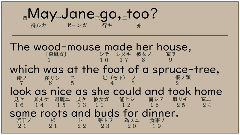受験生が英語で70点を越えるのに必要な3つのこと｜Tomoya Miwa