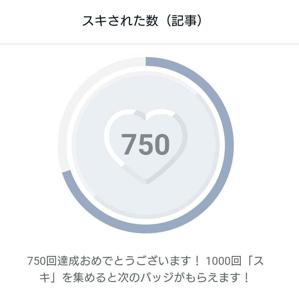750回スキされたらしいですありがとうございます｜ファイ