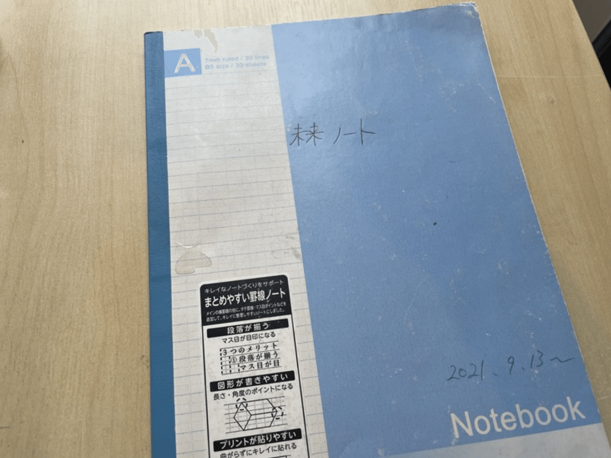 【自己紹介】日本から9500㌔離れた国で生きる｜Kenta Kutsuna