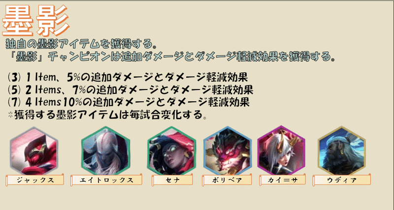 TFT S11 簡易シナジー/ユニット紹介｜araiguma4946