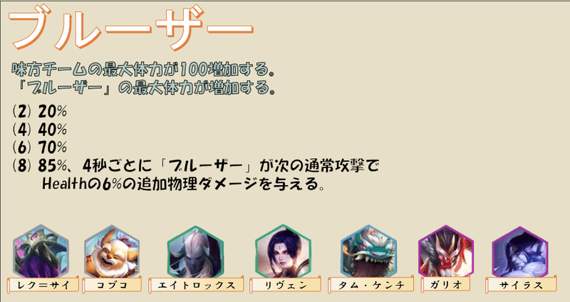 TFT S11 簡易シナジー/ユニット紹介｜araiguma4946