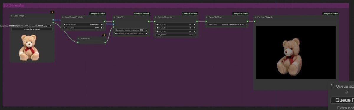 ComfyUIでTripoSRで3Dオブジェクトを作る。｜sho
