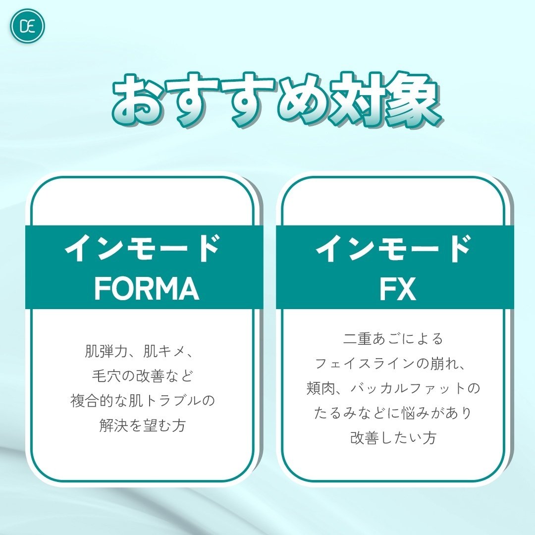 【施術情報】"インモードFORMA vs FX "2つのモードの違いとは？｜韓国美容皮膚科【ドクターエバーズ】