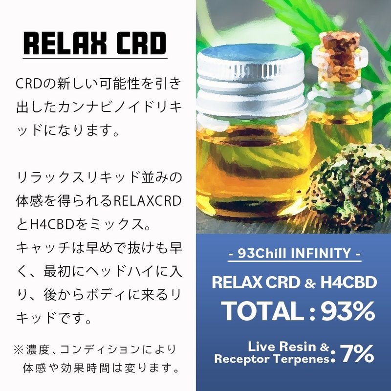 CRDとは？【Crystal Resistant Distillate（耐結晶化蒸留物）】｜CBD leafy公式通販（deko）｜CBDリキッド,テルペン,アトマイザーほか品揃え豊富