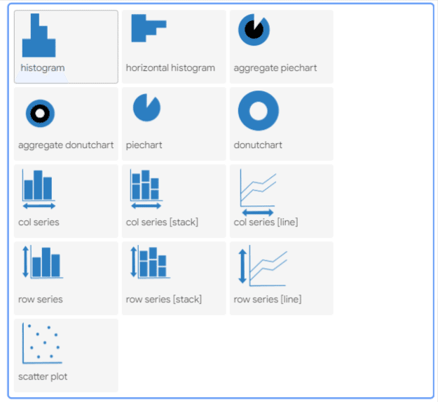 AppSheet初心者に贈る、ViewType使いこなしマトリクス表。これを使ってViewTypeの基本を知ろう｜yui_femstyle