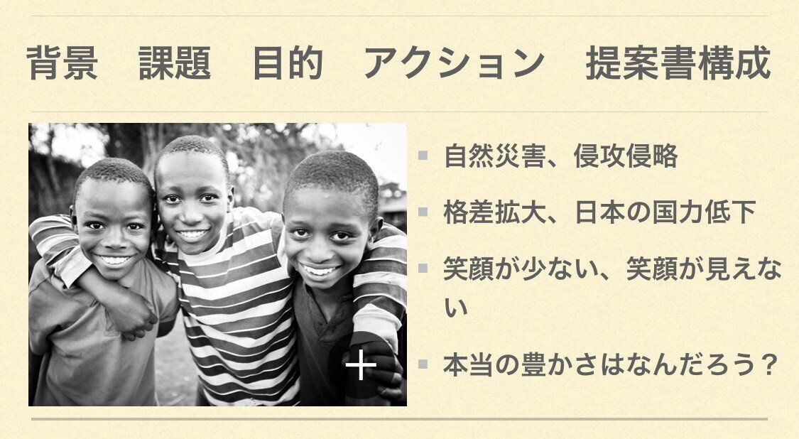 夢の方程式とは？ ShowyourDream2024開催記念オンライン勉強会｜大志くん taira&planning