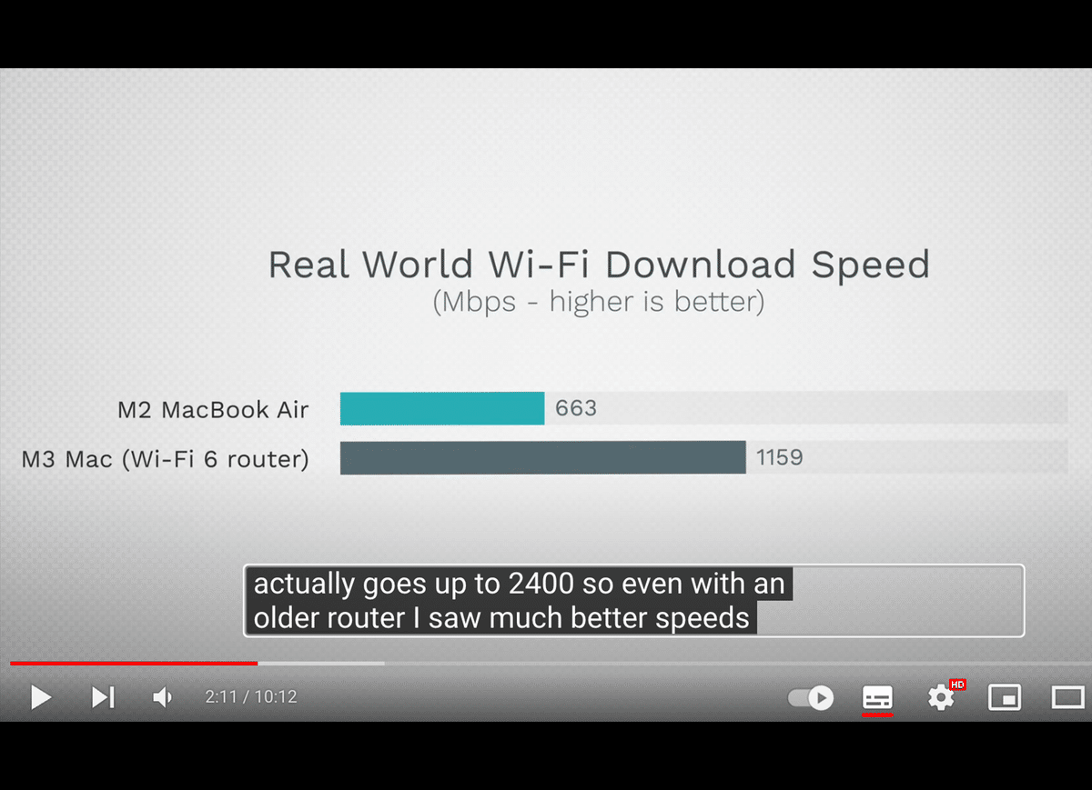 M3 MacBook Air：「Wi-Fi 6E」で通信速度が最大2倍に！ってほんと？超高速通信で作業効率アップ！｜TechNote Lab -テックノートラボ-