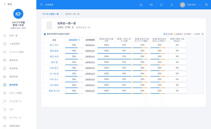文理「中学WinPass」「昇級・昇段式英単語トレーニング1800」のドリルが、Studyplusで学習できるようになりました！｜【公式】Studyplus for School マガジン