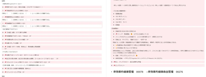 全ての疾患で使える、5W1Hがよくわかる ＃非効果的健康管理 （退院指導にも効果的！！）｜うらナース【看護過程サポート coconalaにて総 ...