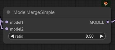 ComfyUI で複数キャラLoRA｜マーマレード男爵