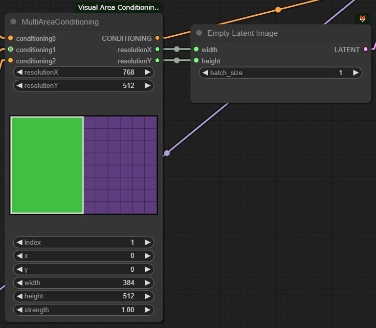 ComfyUI で複数キャラLoRA｜マーマレード男爵
