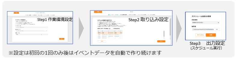1. UltraData-GUIを使ってみる｜UltraData
