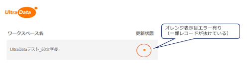 1. UltraData-EventGeneratorについて｜UltraData