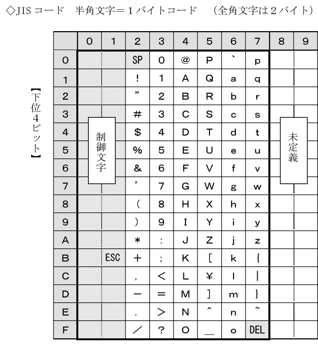 ホームページ制作ライブ開催します!【3月16日(土)深夜0時~勝手にチャレンジします!】データ作成編|らいふ
