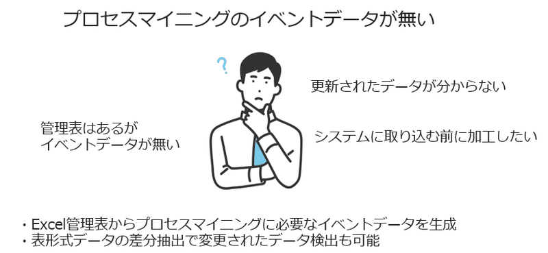 1. UltraData-GUIを使ってみる｜UltraData