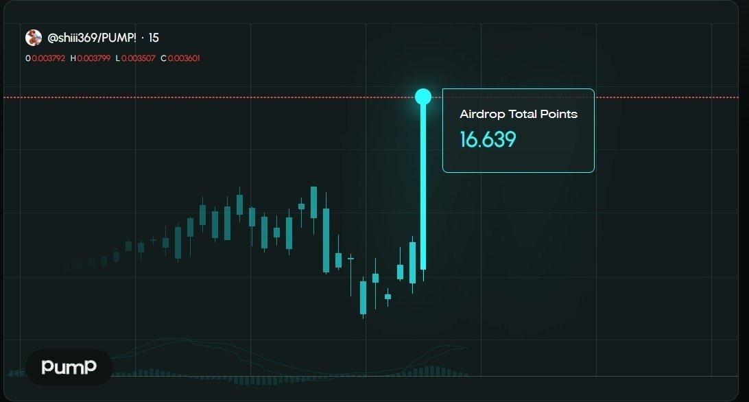pumpエアドロ案件に参加してみました｜itsuka369