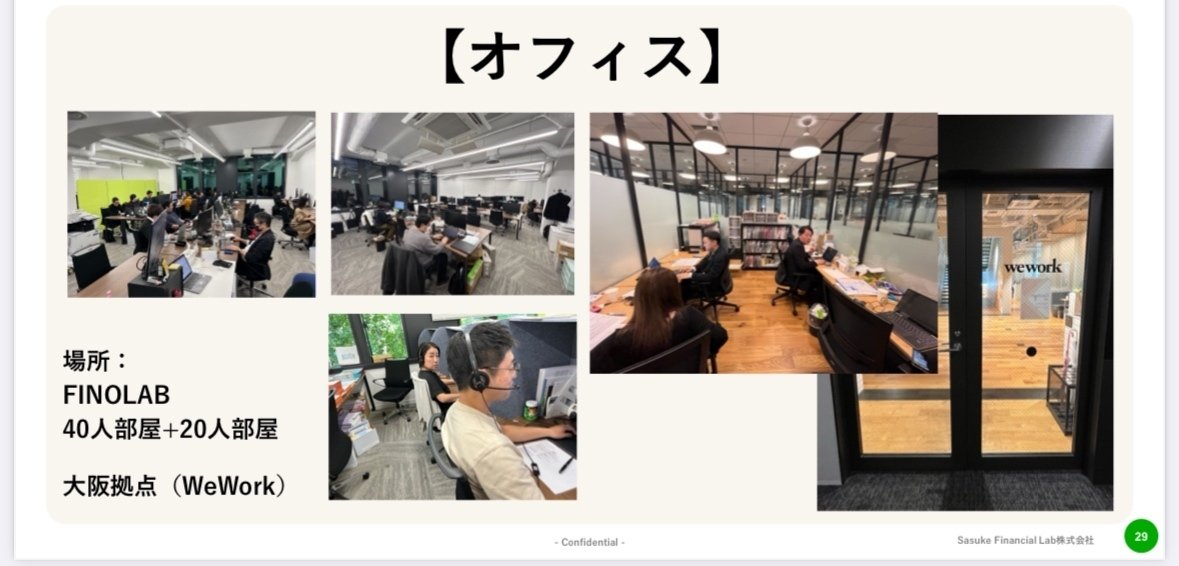 創立記念日にSasukeの歴史を振り返ってみた｜Sasuke Financial Lab 株式会社 公式note