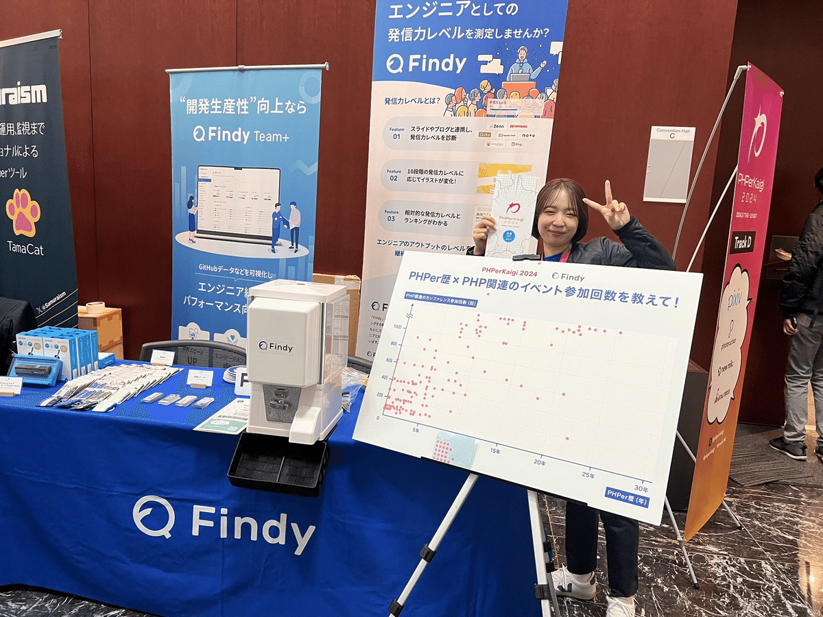 技術カンファレンスでのスポンサーブース準備をまとめてみた｜まっきー|Findy DevRel