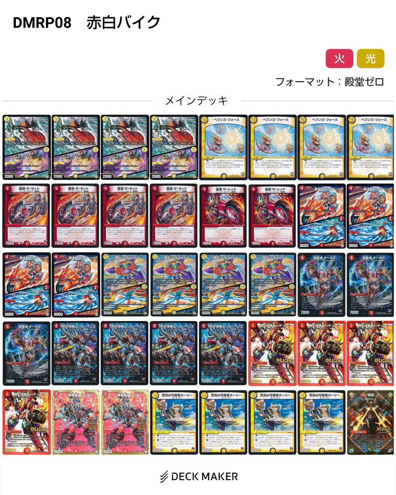 レッドゾーン変遷(2015～2024)【DMデッキヒストリー#1】｜れもん