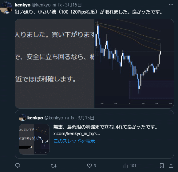 【FX】XAUUSD/GOLD トレード振り返り 2023.3.4～15｜kenkyo_fx