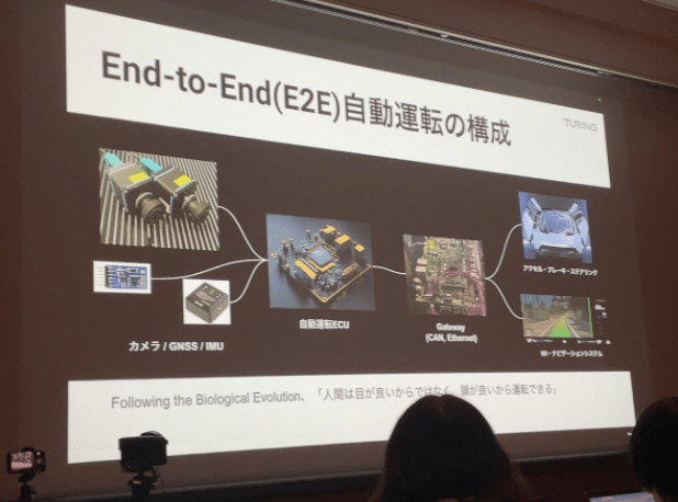 Turing Semiconductor/AI Day 潜入レポ｜Singularity Society
