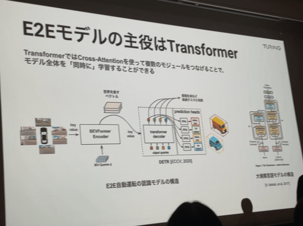 Turing Semiconductor/AI Day 潜入レポ｜Singularity Society