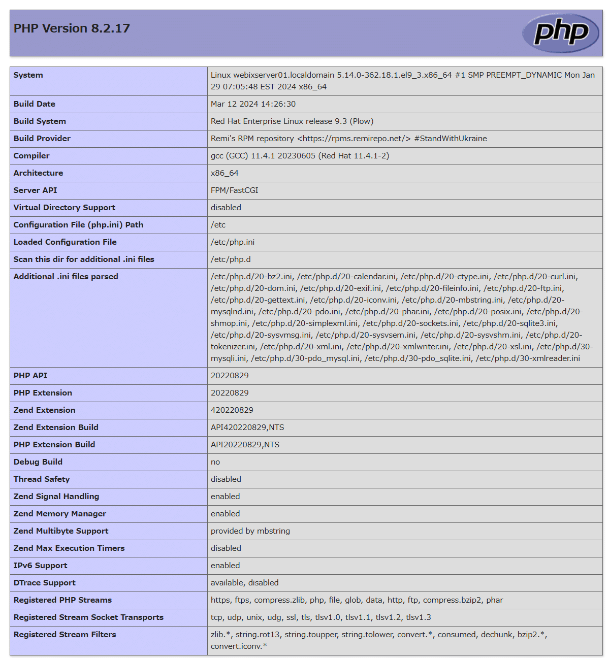 Mini PC AlumalinuxにPHP 8.2インストール｜Yamasan