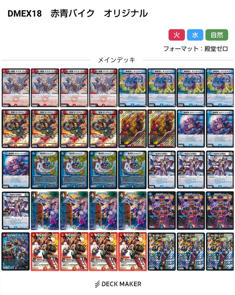 レッドゾーン変遷(2015～2024)【DMデッキヒストリー#1】｜れもん