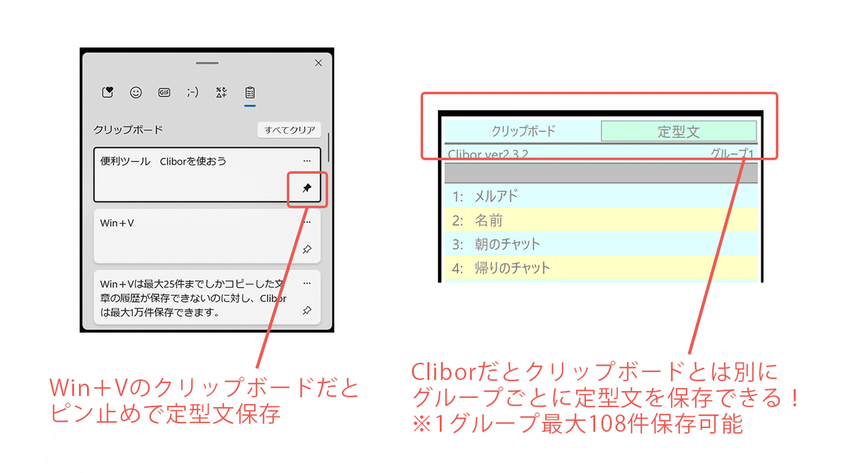 【HTML/CSS】便利ツール Cliborを使おう｜加藤文明社｜メディア制作課
