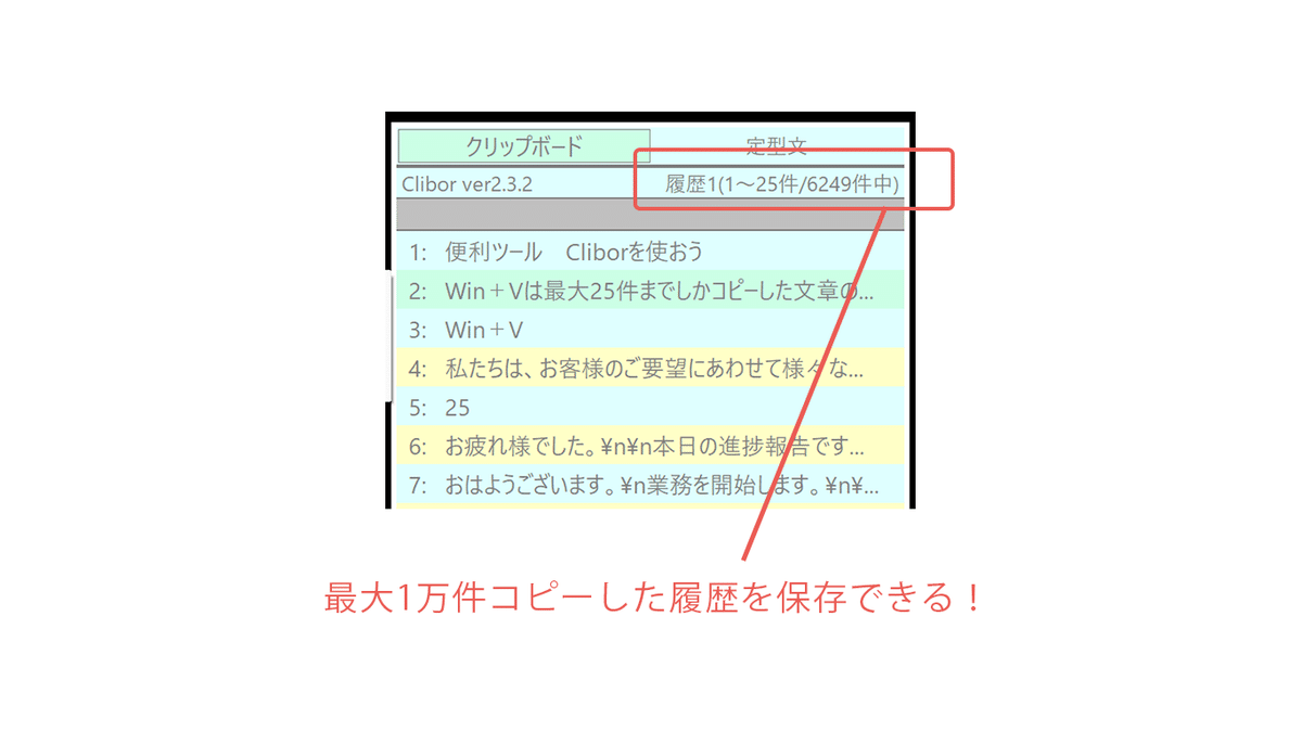 【HTML/CSS】便利ツール Cliborを使おう｜加藤文明社｜メディア制作課