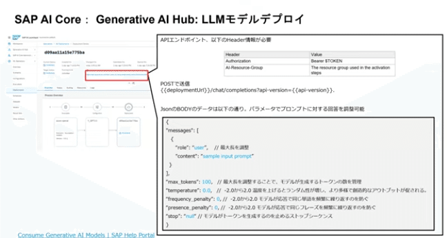 【動画レポ】SAP Build Code × Joule × Generative AI hub 使ってみた〜【SAP Inside ...