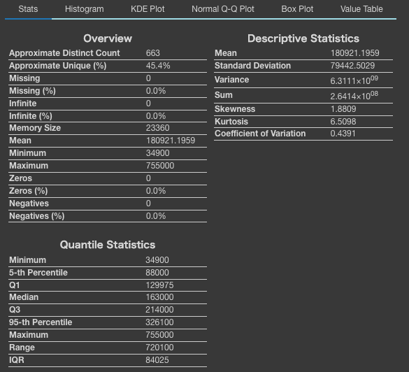 DataPrepでデータ探索（EDA)｜株式会社United Code