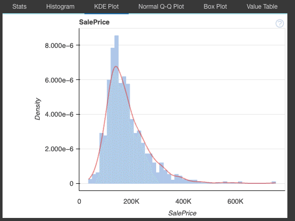 DataPrepでデータ探索（EDA)｜株式会社United Code