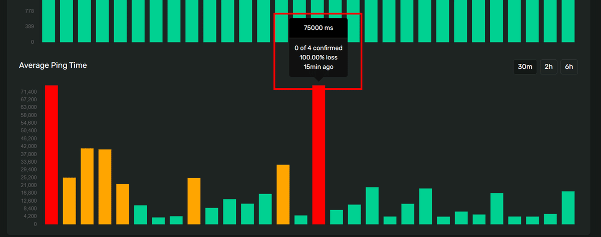 【STEPN】Spending～Wallet間の詰まり・届かない場合の対処方法｜バベ（cryptBBQ）