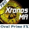 【Xronos MA PRO】Oval Prime FX｜Oval Prime FX