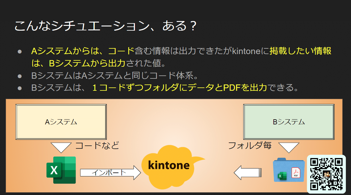 kintone x WinActor API連携について｜かーでぃ / KAMADA Makoto
