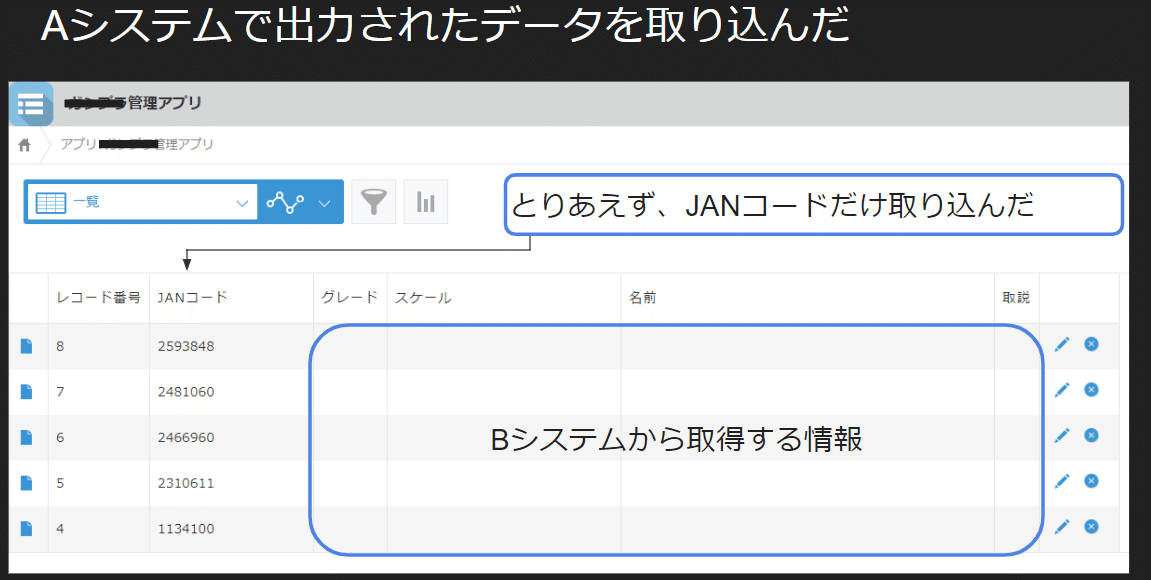 kintone x WinActor API連携について｜かーでぃ / KAMADA Makoto