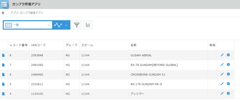 kintone x WinActor API連携について｜かーでぃ