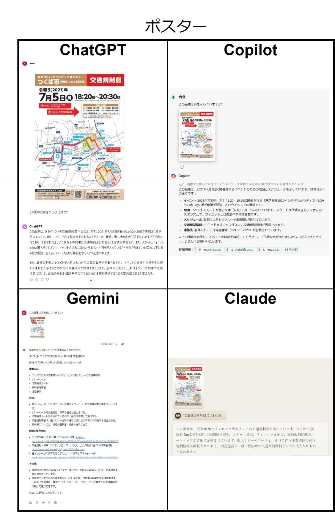 AIによる画像解釈はどれくらい使える？ ChatGPT、Claude、Copilot、Geminiを比較してみた （2）｜Koji Doi｜AIエンジニア｜webライター｜バイオ系ライター・アナリスト