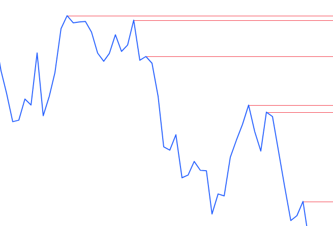 Malaysian SnR｜ケメコ
